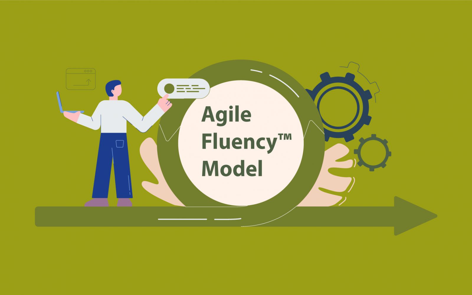 Giới thiệu về Agile Fluency Model - hofilong.com